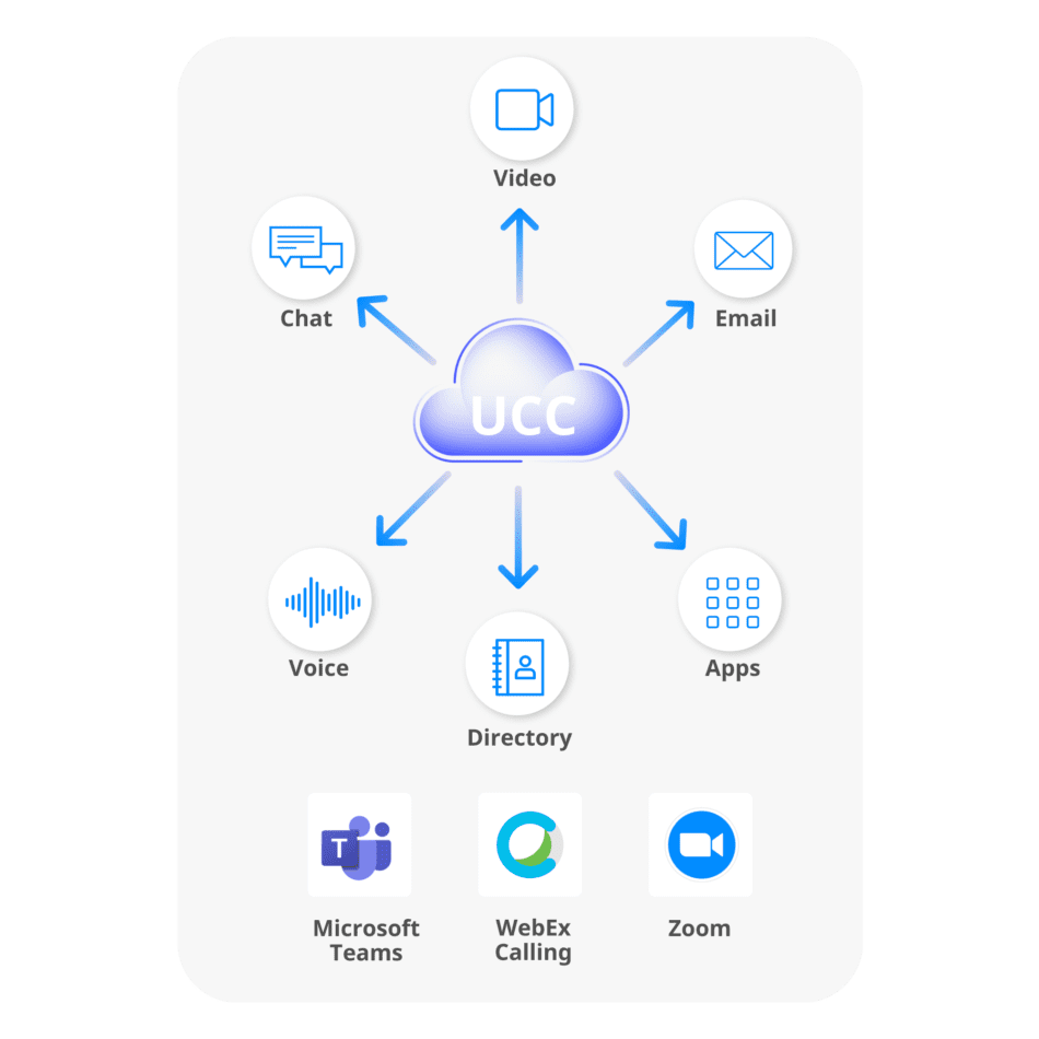 Netaxis Fusion | Netaxis Solutions Netaxis Fusion | Netaxis Solutions